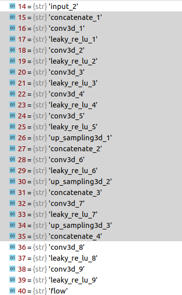Mismatch between pre-trained model (atlas_creation_cond_NCC_1022.h5) and provided script (train ...
