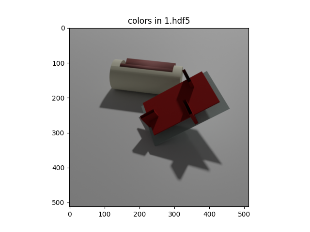 something wierd with the depth for a particular object · Issue #236 · DLR-RM/BlenderProc · GitHub