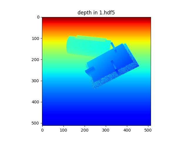 something wierd with the depth for a particular object · Issue #236 · DLR-RM/BlenderProc · GitHub