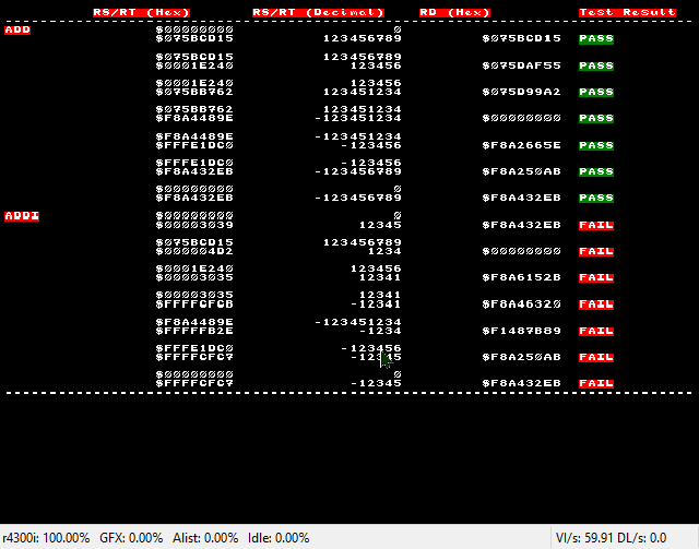 RSP test CPU ADD fails a few tests · Issue #1975 · project64/project64 ...
