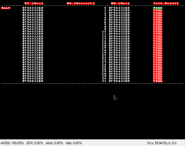 RSP test CPU SHIFT SLLV fails a few tests · Issue #1980 · project64 ...