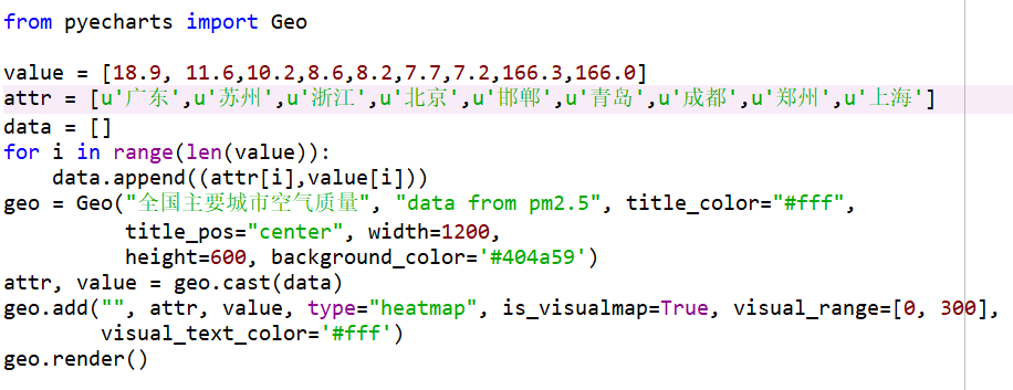地图问题 · Issue #596 · pyecharts/pyecharts · GitHub