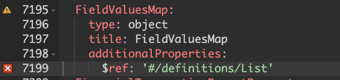 Could not resolve pointer: /definitions/List does not exist in document · Issue #2563 ...