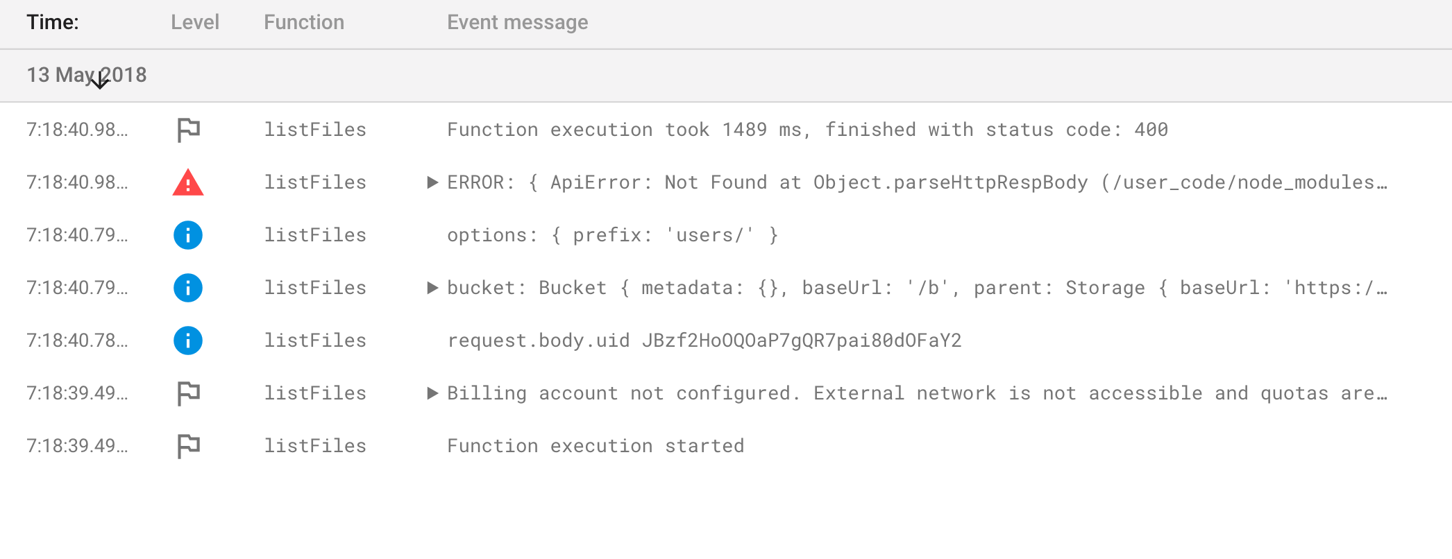 ApiError: Not Found at Object.parseHttpRespBody@google-cloud/storage/ · Issue #398 · firebase ...
