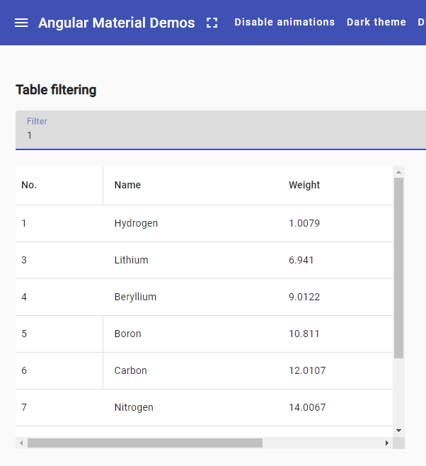 bug(cdk/table): sticky cells not updated when filtering · Issue #26543 · angular/components · GitHub