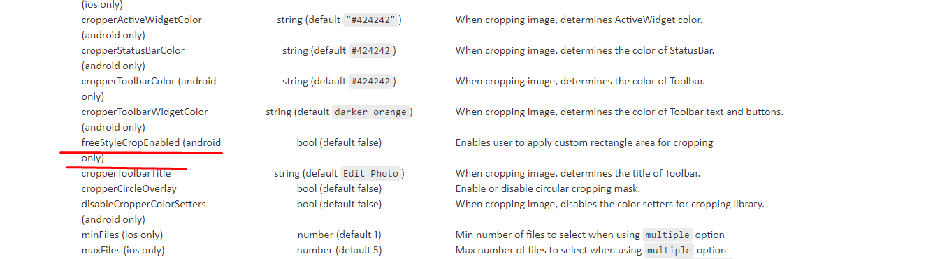 1:1 only · Issue #1510 · ivpusic/react-native-image-crop-picker · GitHub