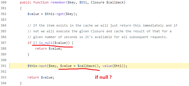 Cache Repository remember() when callback returns null then write null value to redis frequently ...