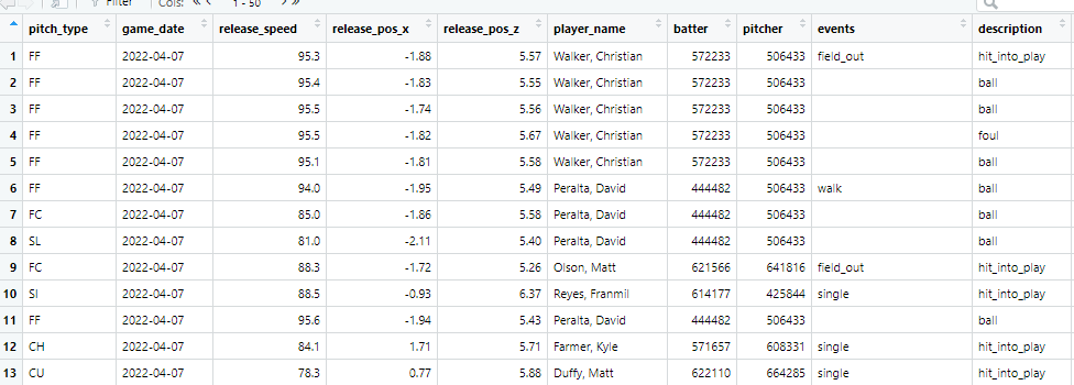 Issue with linear weights function at pitch level - events column from ...