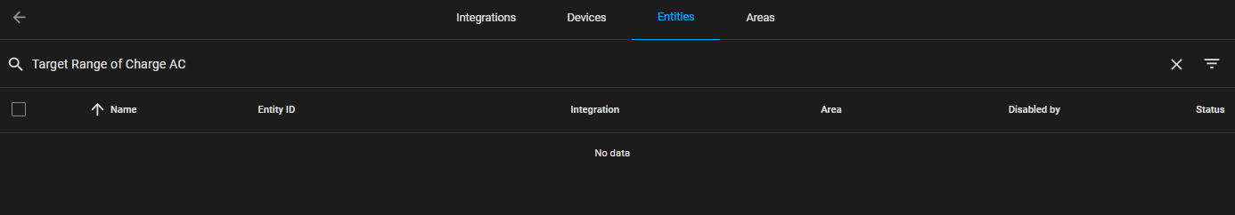 Sensor for the Guess-o-Meter estimated range on a 100% EV Battery ...