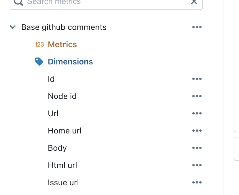 Lists of tables, metrics and dimensions should be ordered alphabetically. · Issue #340 ...