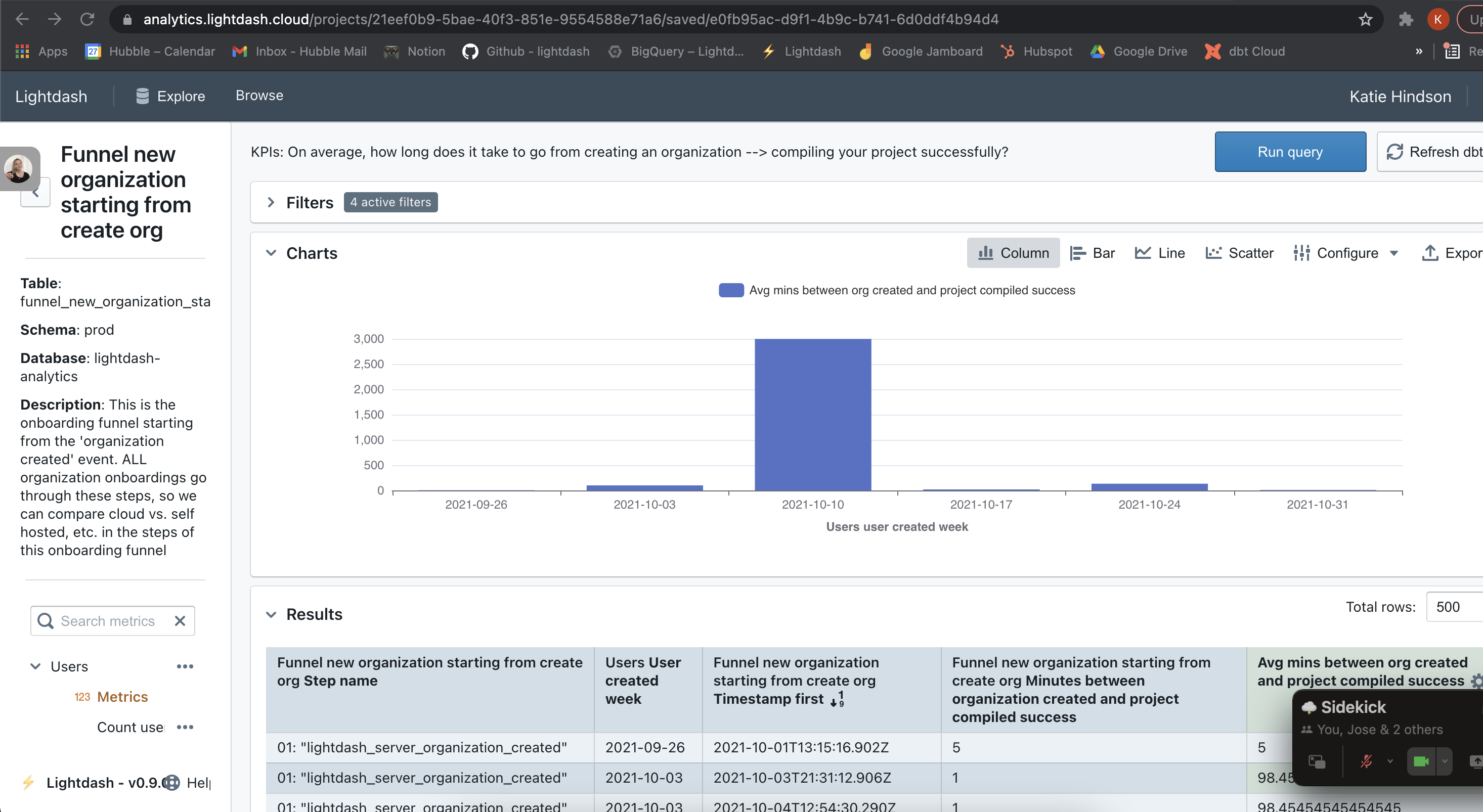 Sidebar size should be fixed (even if the chart is big) · Issue #721 · lightdash/lightdash · GitHub