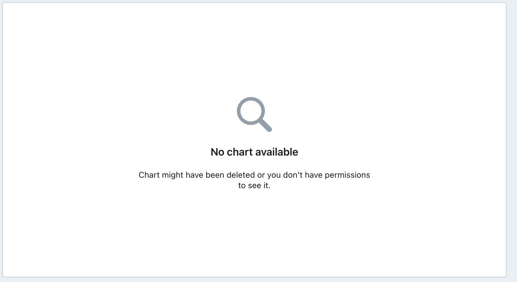 The "chart no longer available" image should have some indication of ...