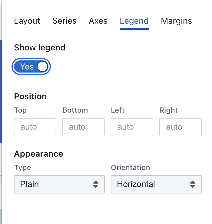 Legend is overlapping chart · Issue #3474 · lightdash/lightdash · GitHub