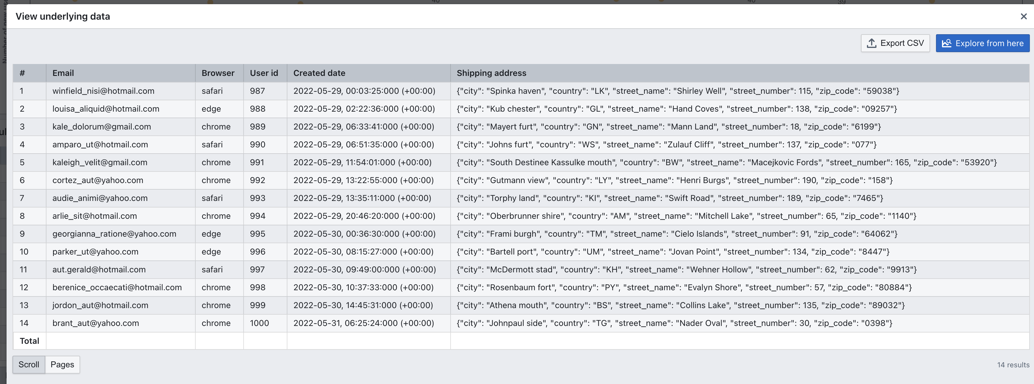 I want to be able to add ordering to my columns in the `show underlying data` table · Issue ...