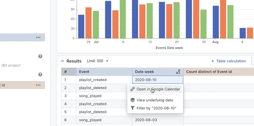 add `field_url_clicked` event · Issue #4300 · lightdash/lightdash · GitHub