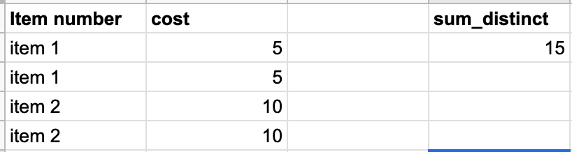 I want to add a metric type for `sum distinct` · Issue #4329 · lightdash/lightdash · GitHub