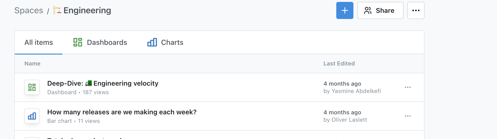 You can create a space within a space (but there's no way to do this in the UI yet...) · Issue ...