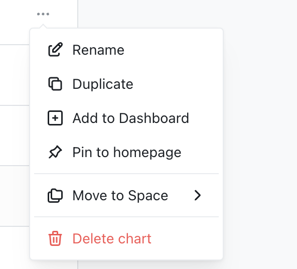 Spaces have actions within their three-dot menu when they appear in a list · Issue #5608 ...