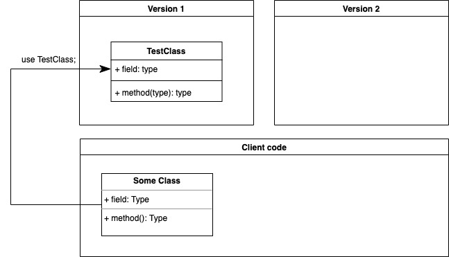 [UCT:Inspection] Importing non-existent class · Issue #706 · magento/magento2-phpstorm-plugin ...