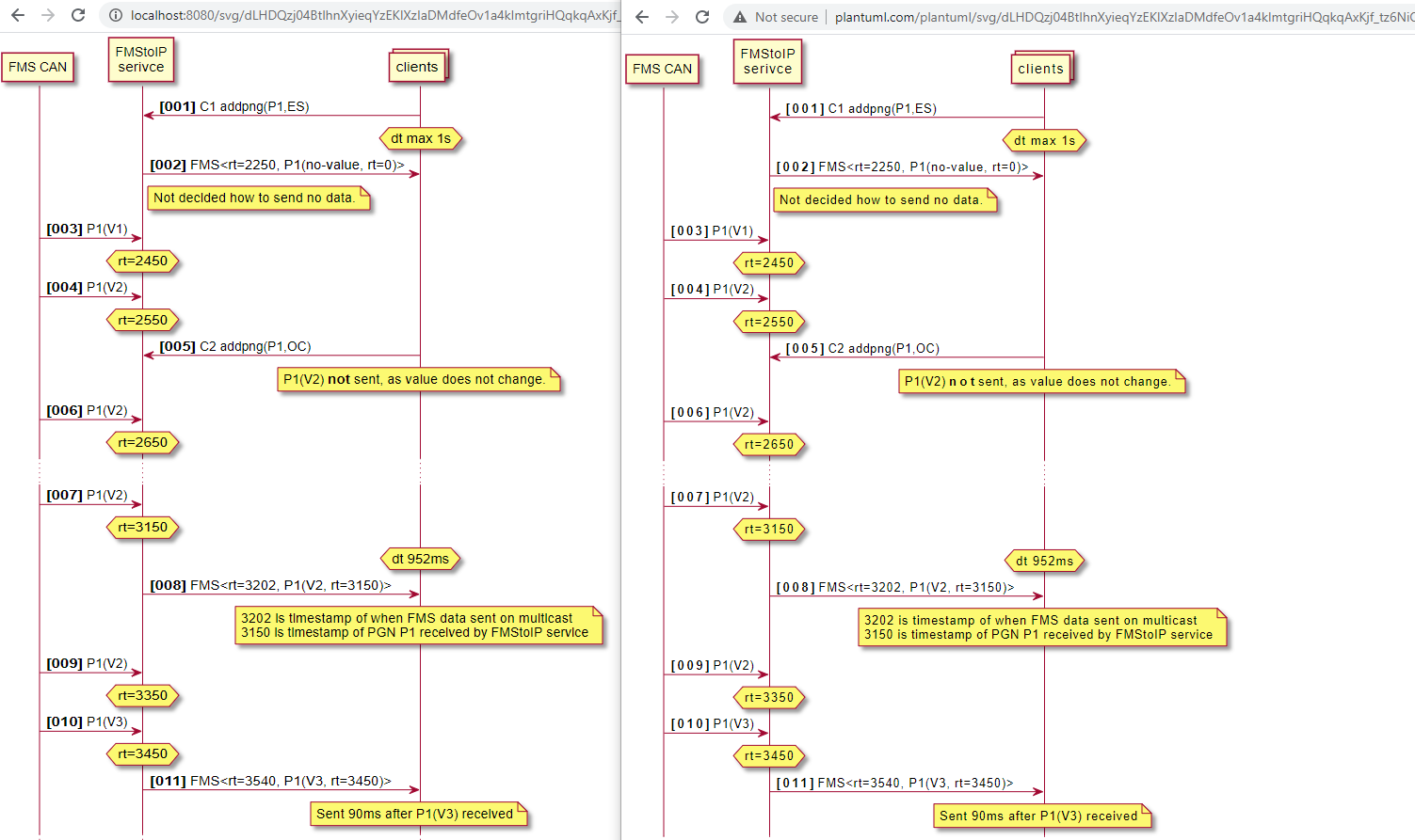 Letters 'i' and 'I' in the comments rendering like 'l' · Issue #167 ...