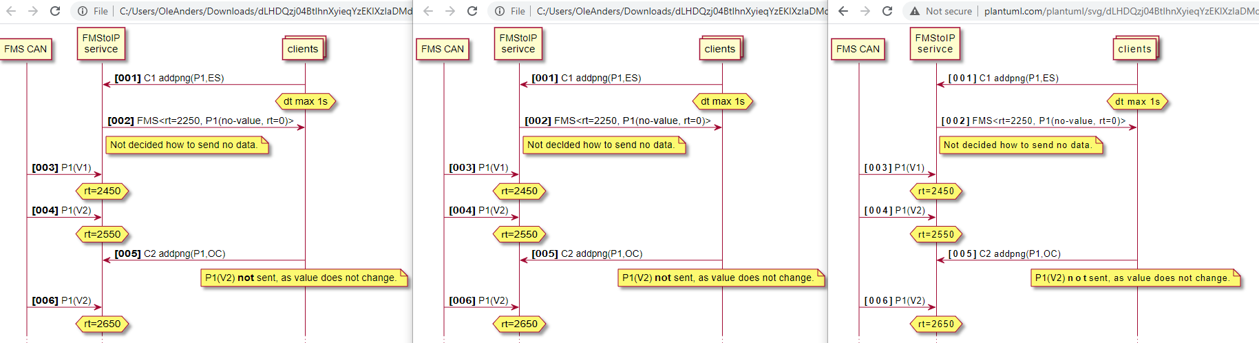 Letters 'i' and 'I' in the comments rendering like 'l' · Issue #167 ...