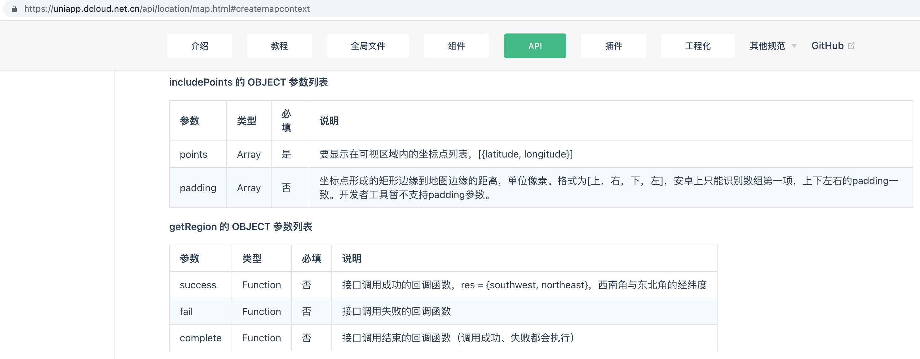 @dcloudio/types MapContext 的 includePoints 方法不支持 success、fail 和 complete？ · Issue #4082 ...