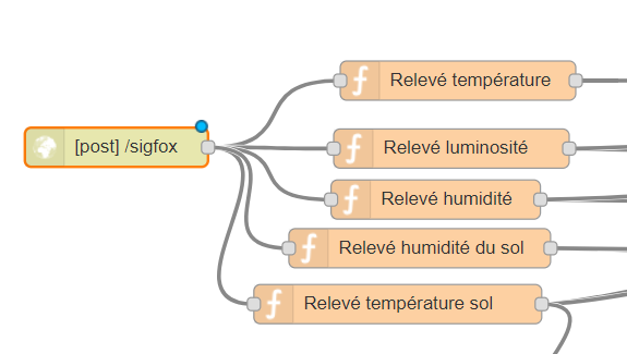 GitHub - Aureb29/Plant-Monitoring: Plant monitor developed using a ...