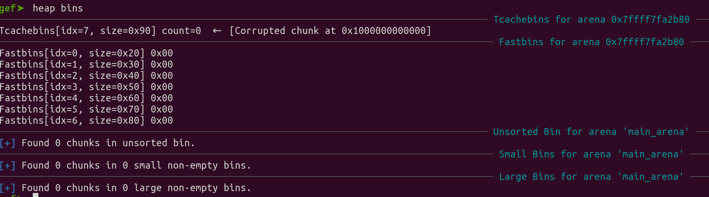 Heap bins not working as expected · Issue #539 · hugsy/gef · GitHub