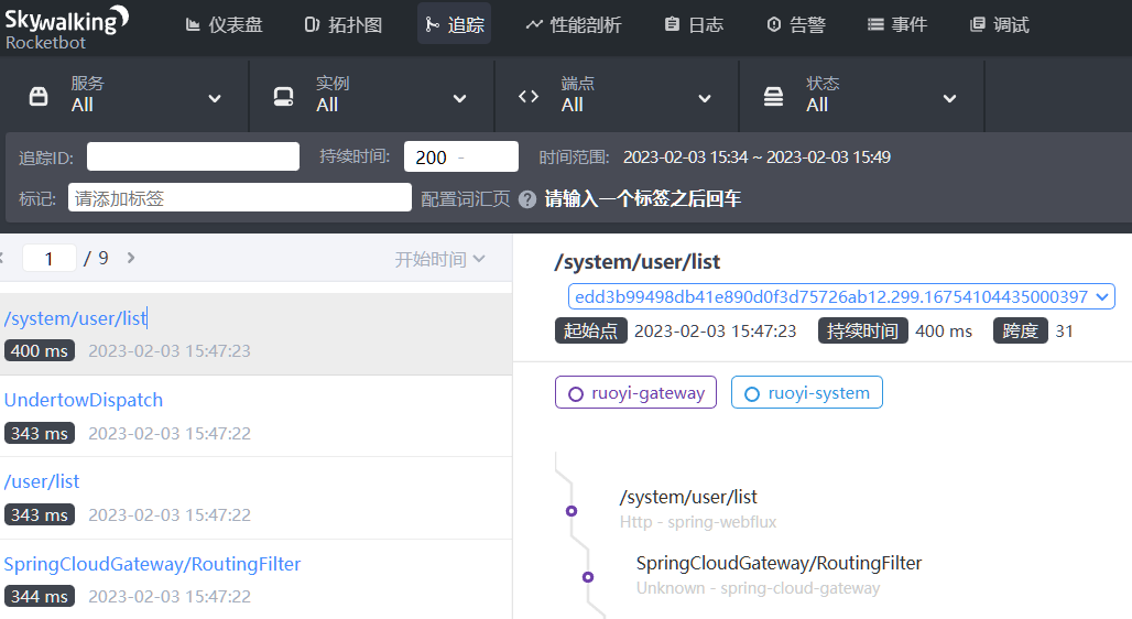 Performance analysis without data · Issue #10336 · apache/skywalking · GitHub