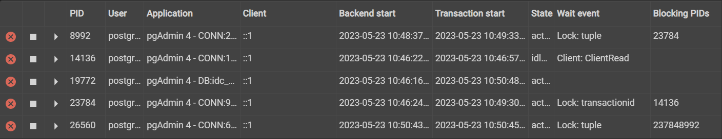 Separate multiple Blocking PIDs with delimiter on Dashboard · Issue #6331 · pgadmin-org/pgadmin4 ...