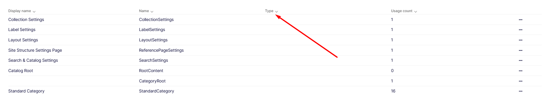 After sorting column there are sent double request · Issue #41 · fortedigital/Optimizely ...