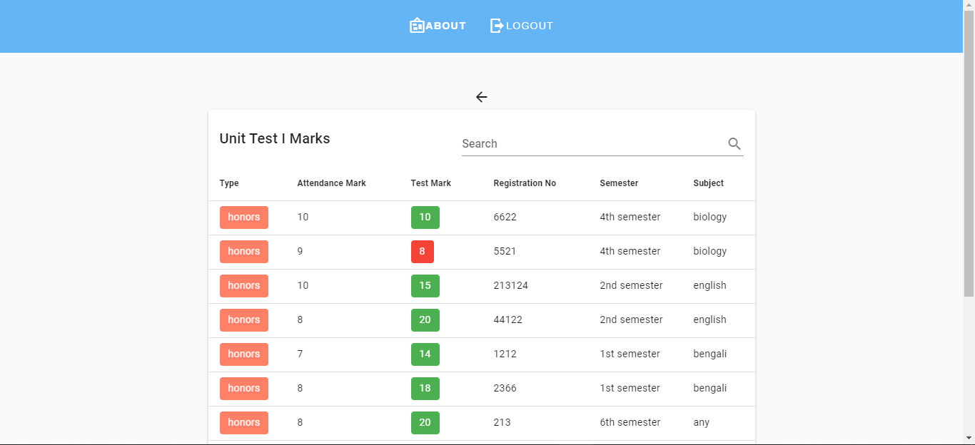 GitHub - BuddhaNag12/MarkInputSystem: This is a marks input system of ...