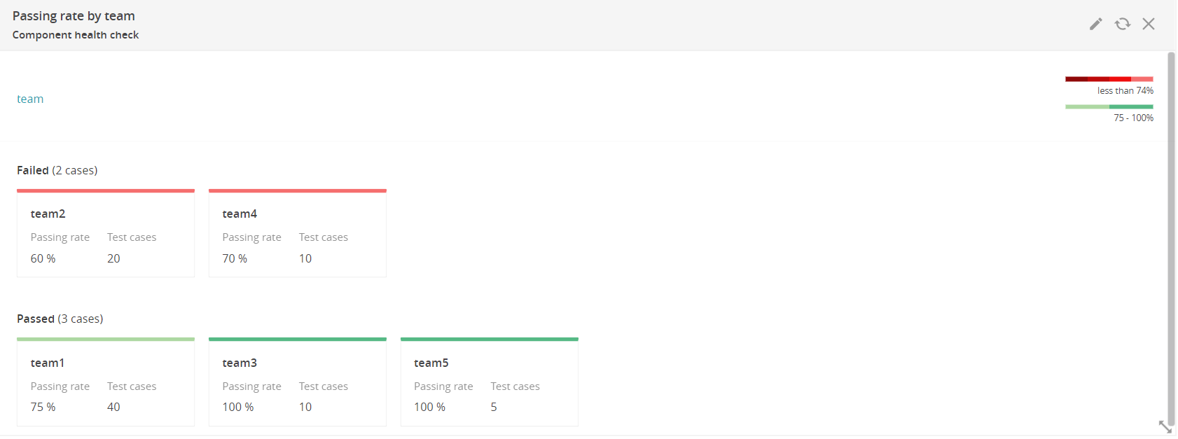 Add the ability to filter widgets on test level · Issue #1985 ...
