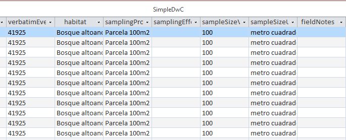 Columnas en el SimpleDwC no están en el SimpleDwCforIPT · Issue #15 · SIB-Colombia/CESP-GBIF-SiB ...