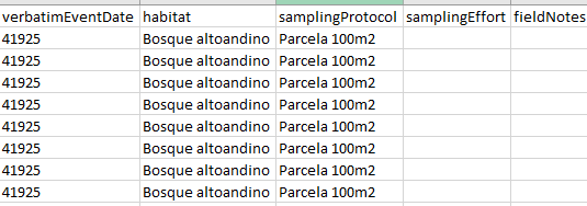 Columnas en el SimpleDwC no están en el SimpleDwCforIPT · Issue #15 · SIB-Colombia/CESP-GBIF-SiB ...