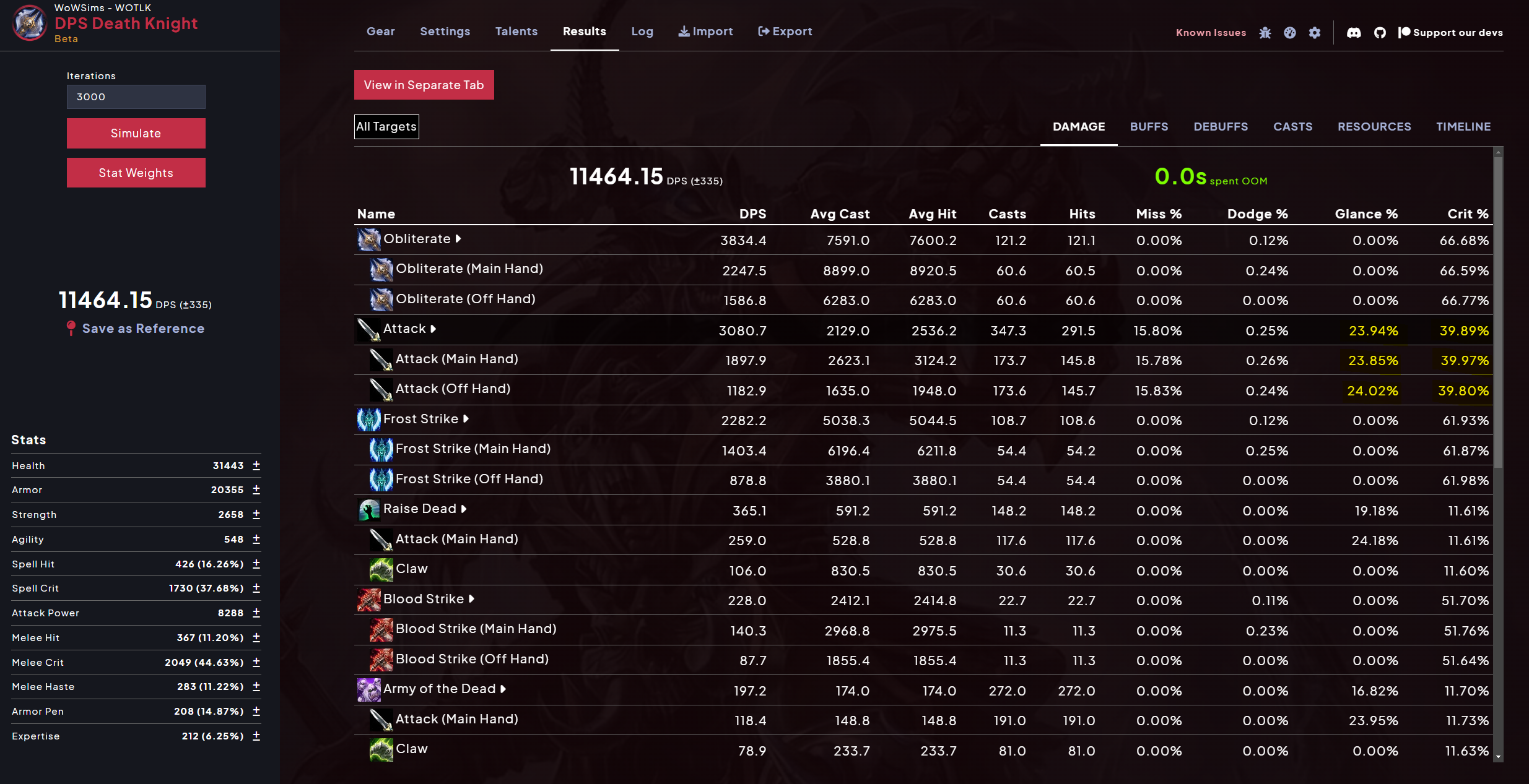 Death Knight Necrosis Talent Auto Attack Crit/Glance % · Issue #3094 · wowsims/wotlk · GitHub