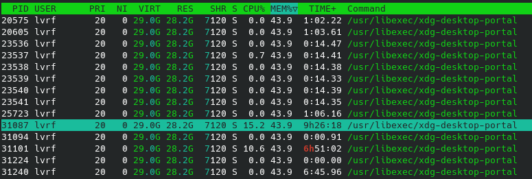 Extremely High Memory Usage · Issue #657 · flatpak/xdg-desktop-portal · GitHub