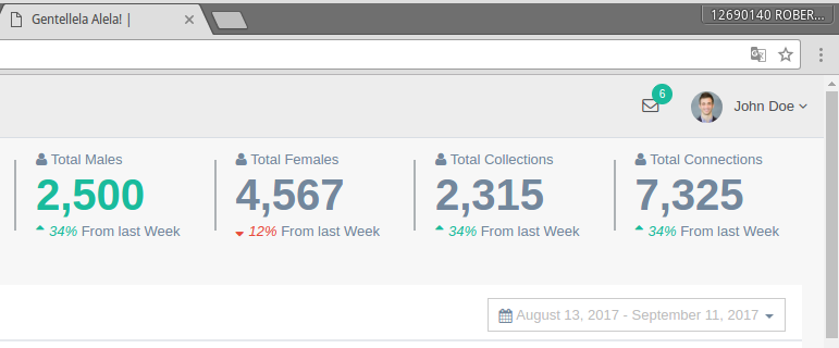 i can't use a favicon · Issue #570 · ColorlibHQ/gentelella · GitHub