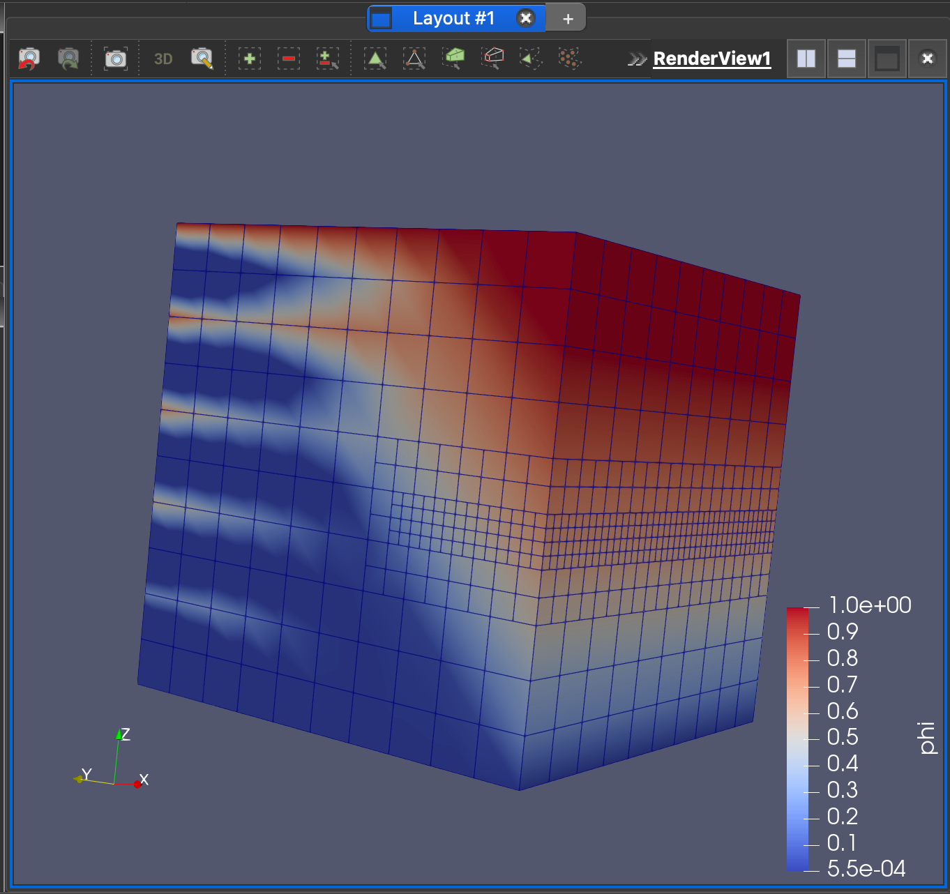 Question about using adaptive mesh on Level-Set · idaholab moose · Discussion #23279 · GitHub