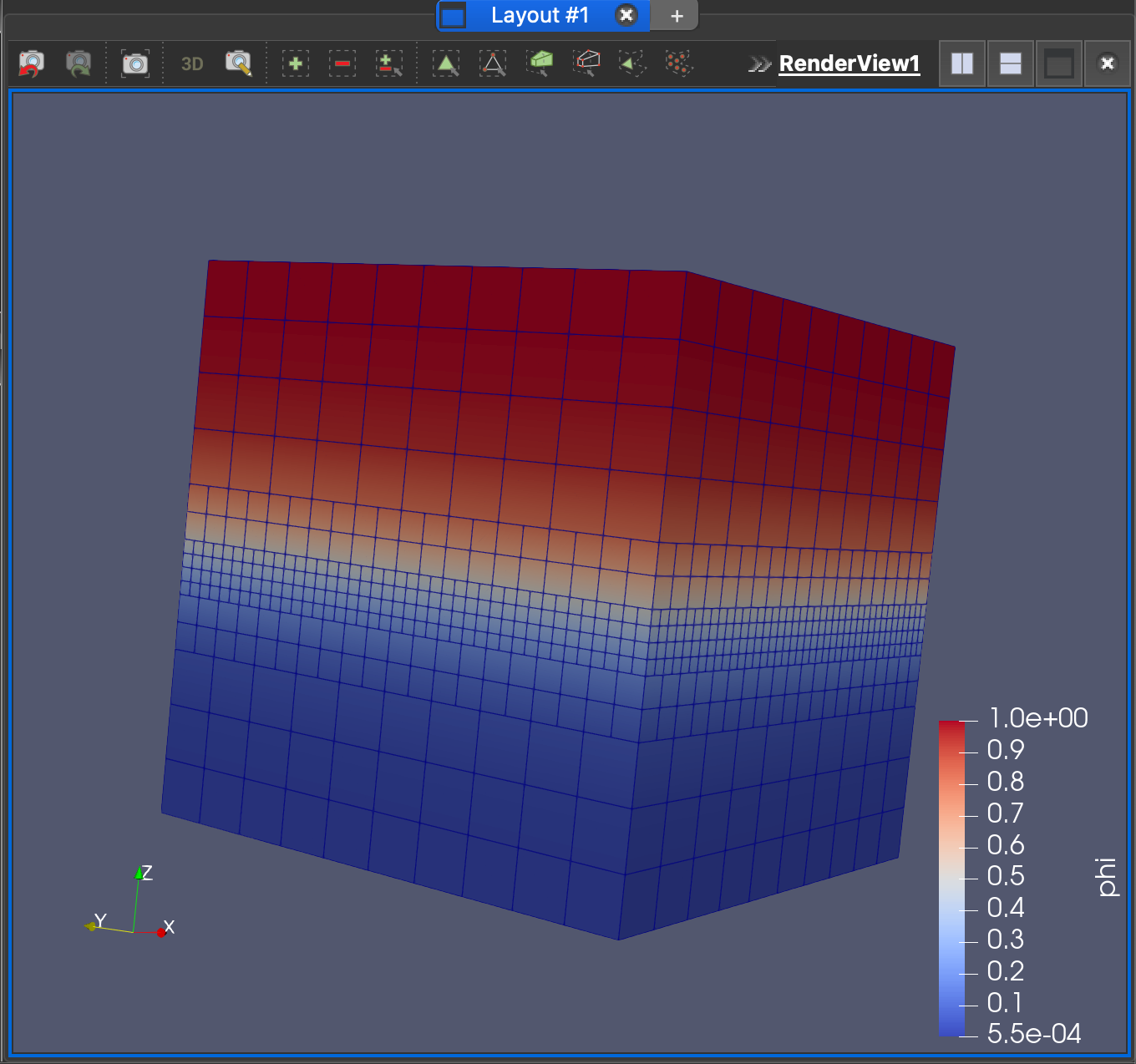 Question about using adaptive mesh on Level-Set · idaholab moose · Discussion #23279 · GitHub