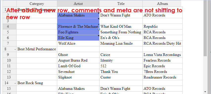 On Adding new row in handsontable with nested rows cell meta and cell comments are not shifting ...
