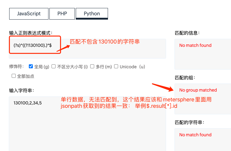断言正则表达式错误 · Issue #24186 · metersphere/metersphere · GitHub