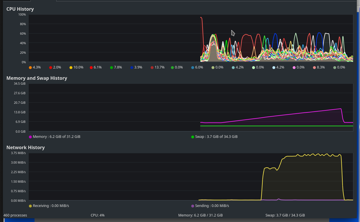Issues compiling x11 inside docker container · Issue #9 · Kitsune-Robotics/kw1fox-1 · GitHub