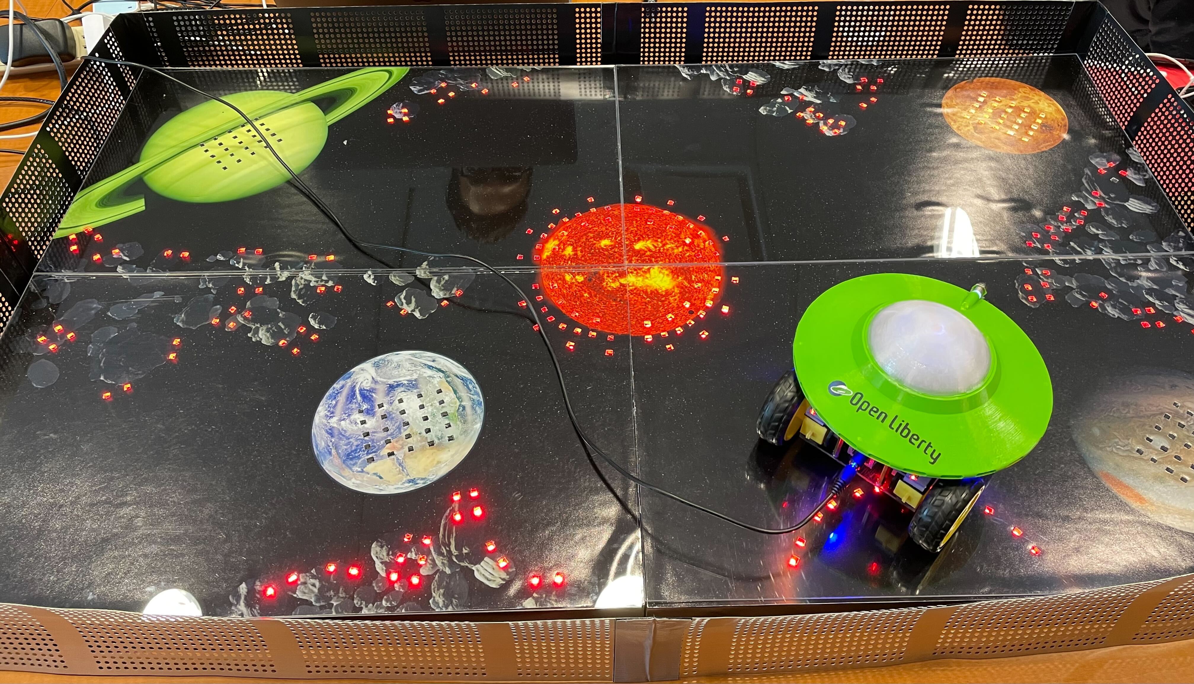 Space Game Board V1 · Issue #3 · OpenLiberty/space-rover-mission · GitHub