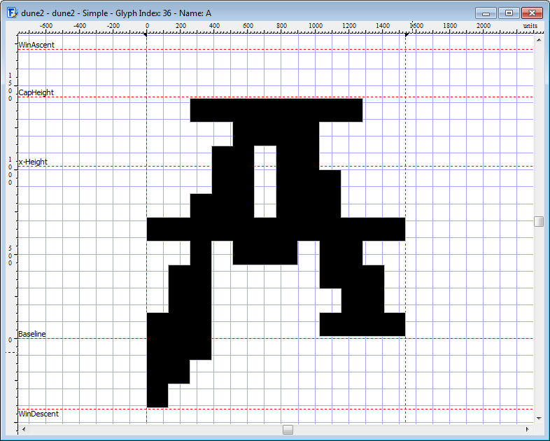 Can u add support to fonts where letters has WinDescent? · Issue #84 ...