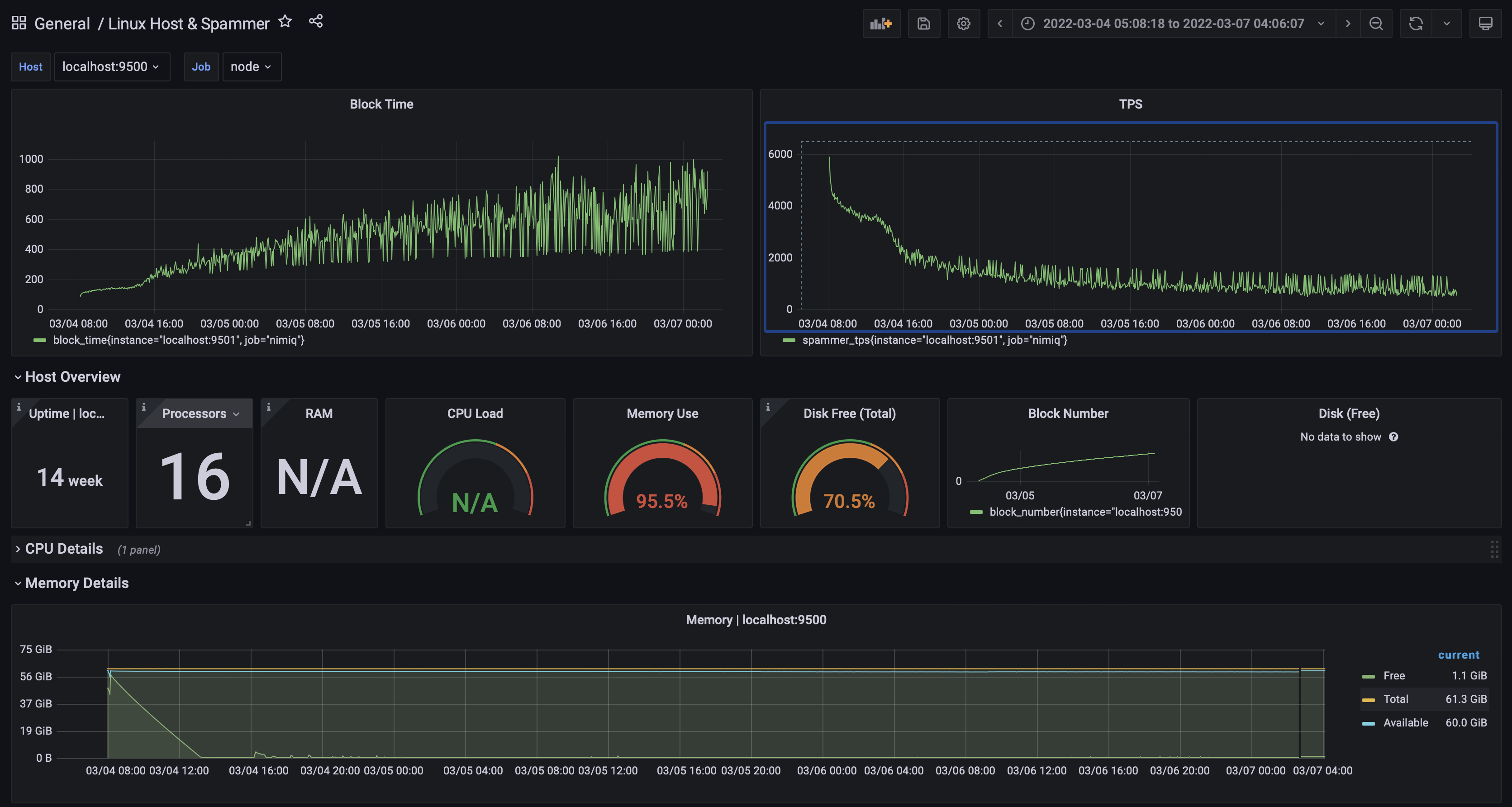 Blockchain performance slows down after a period of time · Issue #595 · nimiq/core-rs-albatross ...