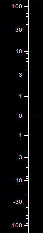 Add symmetrical logarithmic and other axis scales · Issue #1035 ...