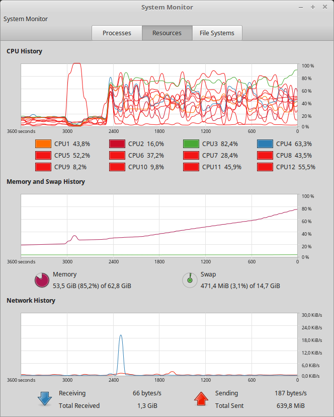 CPU RAM Increasing continuously · Issue #617 · ultralytics/ultralytics · GitHub