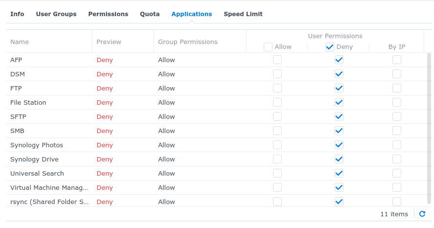 [Security Enhancement] Dont require a user with admin rights · Issue #35 · SynologyOpenSource ...