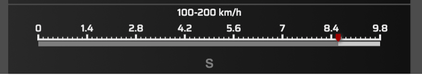 Change Position of ValueBox · Issue #147 · Mikhus/canvas-gauges · GitHub